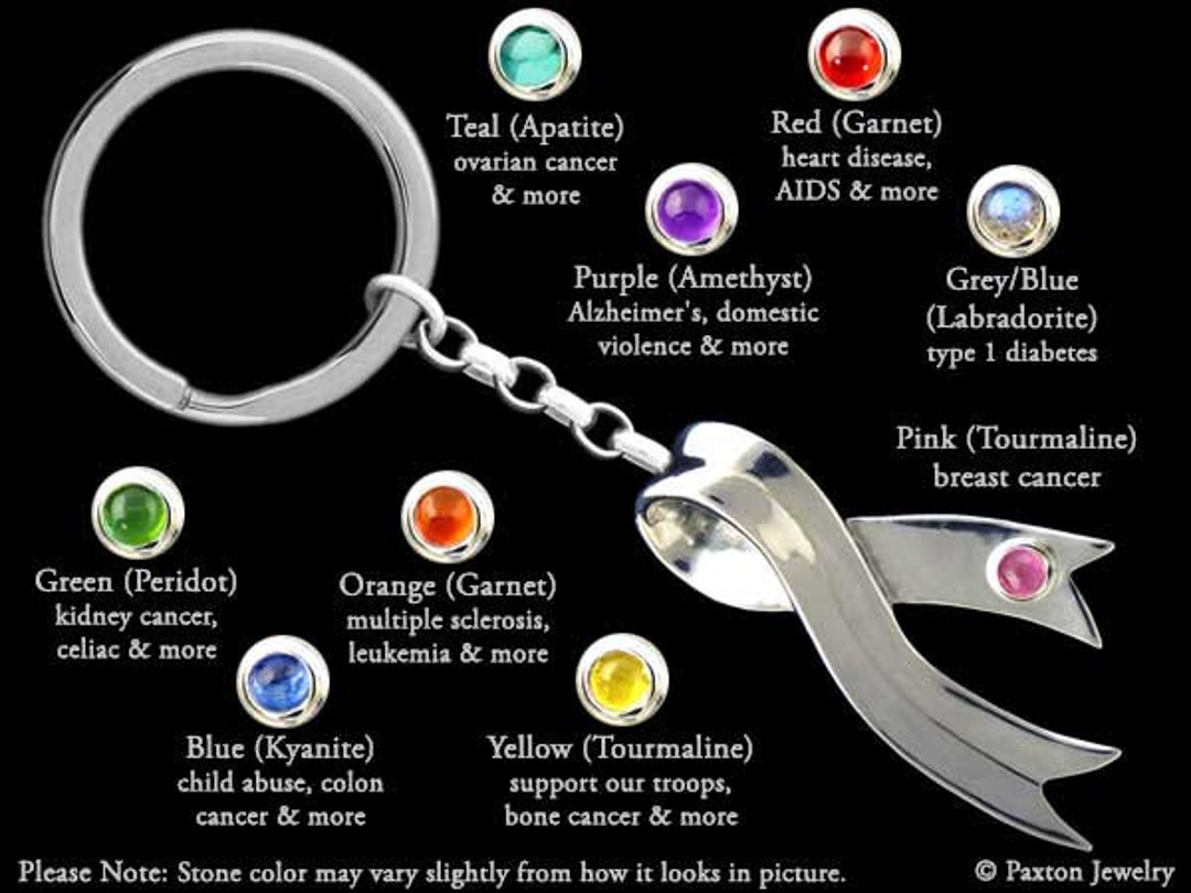 Awareness Ribbon Keychain / Keyring Sterling Silver Breast Cancer ...