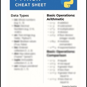 Python Basics Quick Reference Cheat Sheet | Printable PDF Coding Guide ...