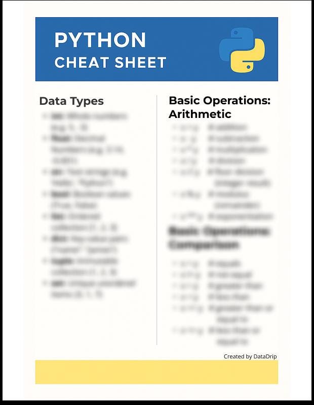 Python Basics Quick Reference Cheat Sheet | Printable PDF Coding Guide for Beginners - Etsy