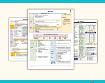 FAR CPA Exam Student Notes | Printable Pdf | 2025 AICPA Evolution ...