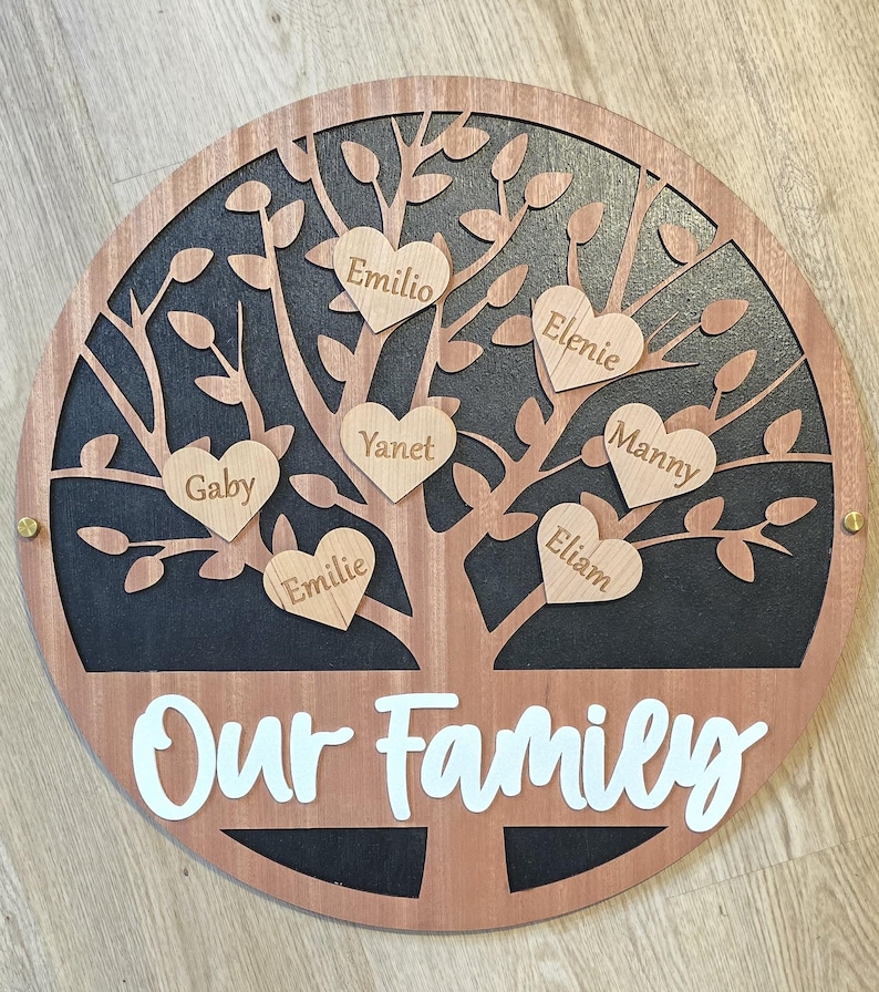 Wooden Family Tree Sign, Personalized Mothers Day Gift, Grandma Gift ...