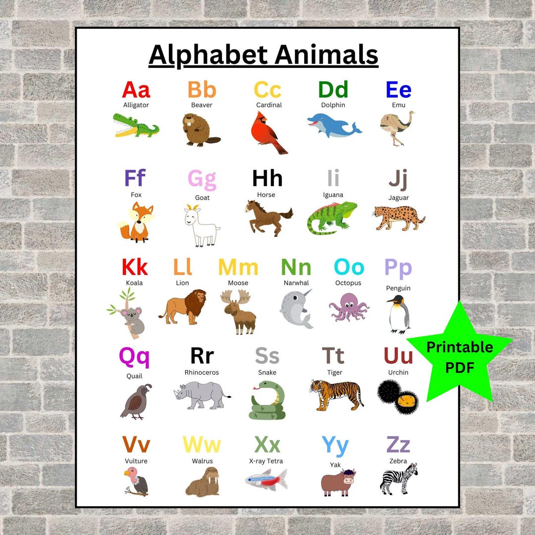 Animals Alphabet Wall Art Print Poster ABC | Educational Kids Room ...