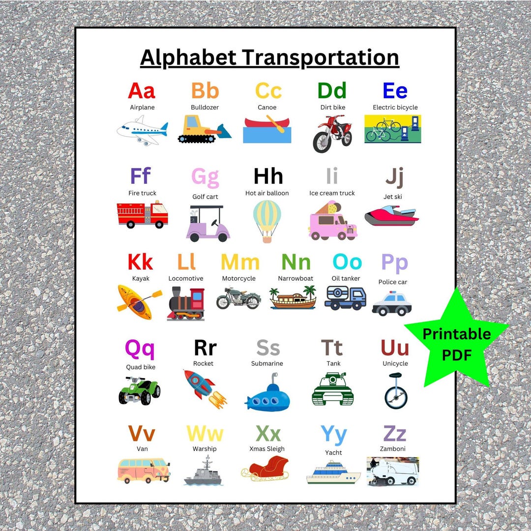 Transportation Alphabet Wall Art Print Poster | Educational Kids Room ...