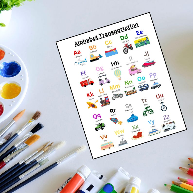 Transportation Alphabet Wall Art Print Poster | Educational Kids Room ...