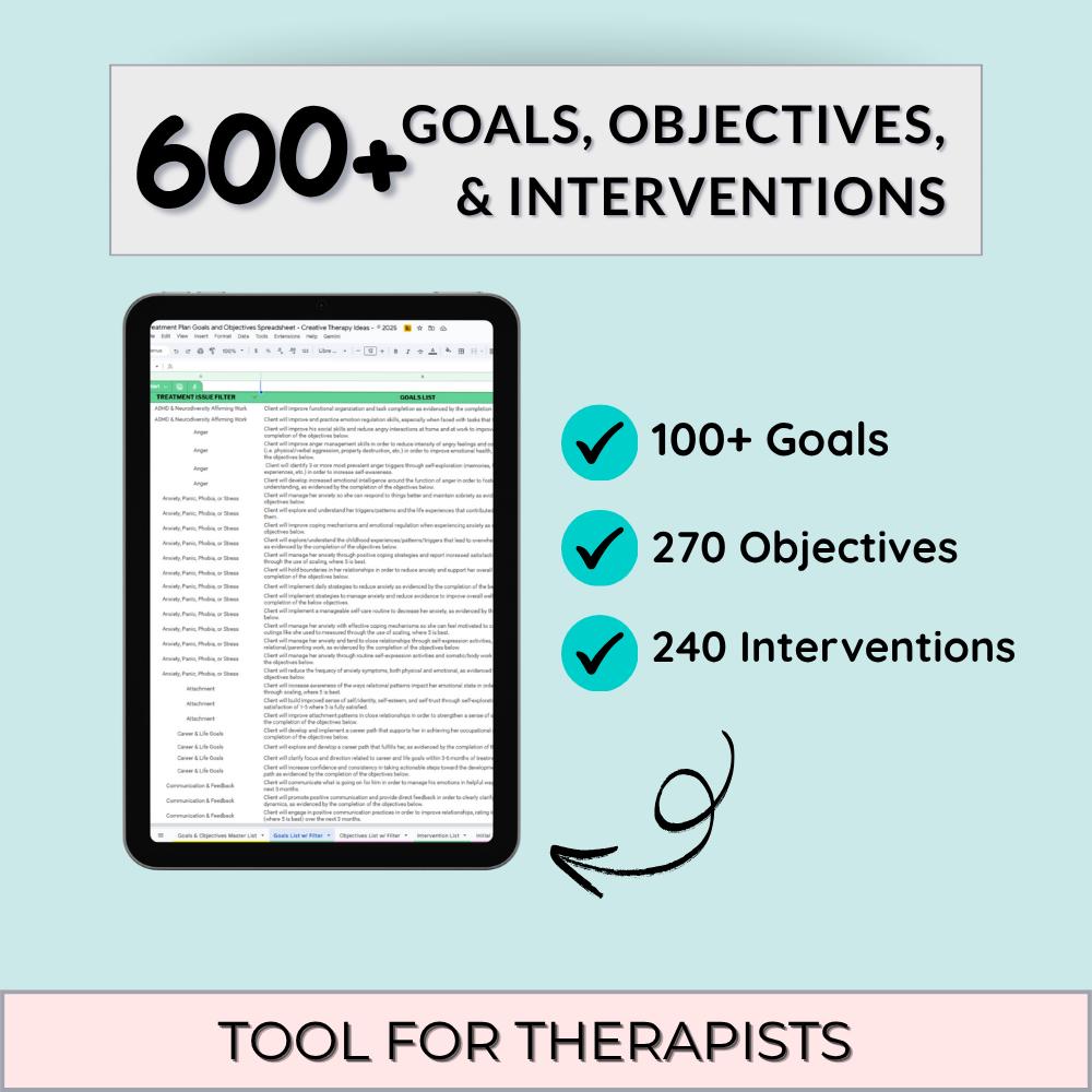 Therapy Treatment Plan Goals Bundle With SMART Goals, Objectives ...