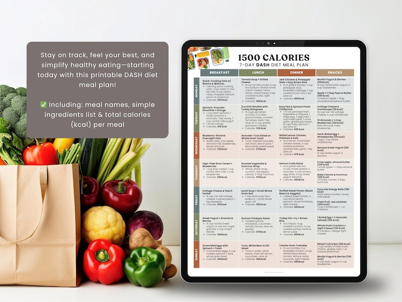 1500 Calories DASH Diet Printable 7-day Meal Plan, Lower Blood Pressure ...