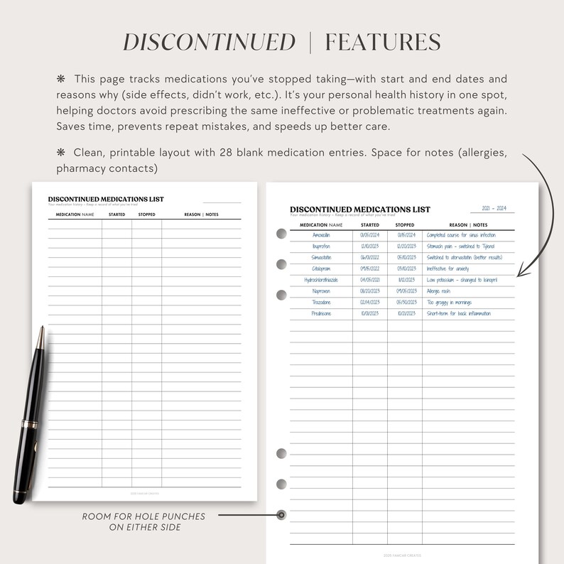 Medication List Printable | Current Medication & Discontinued ...