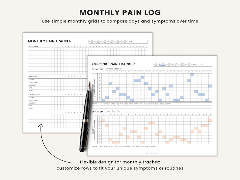 Chronic Pain Tracker Printable Pain Diary, Spoonie Symptom Journal ...