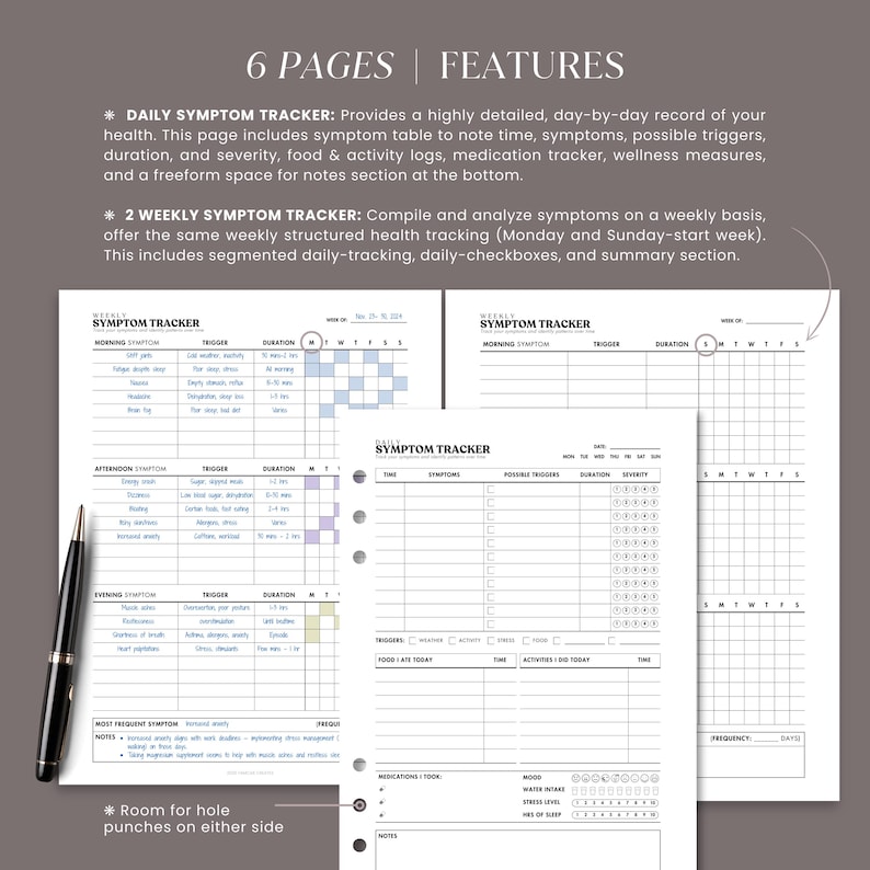 Symptoms Tracker Bundle | Printable Daily, Weekly, Monthly, Yearly ...