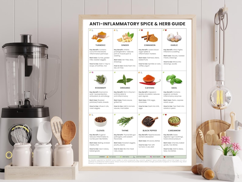 Gout Food Chart, Low Purine Food List Printable, Anti Inflammatory Gout ...