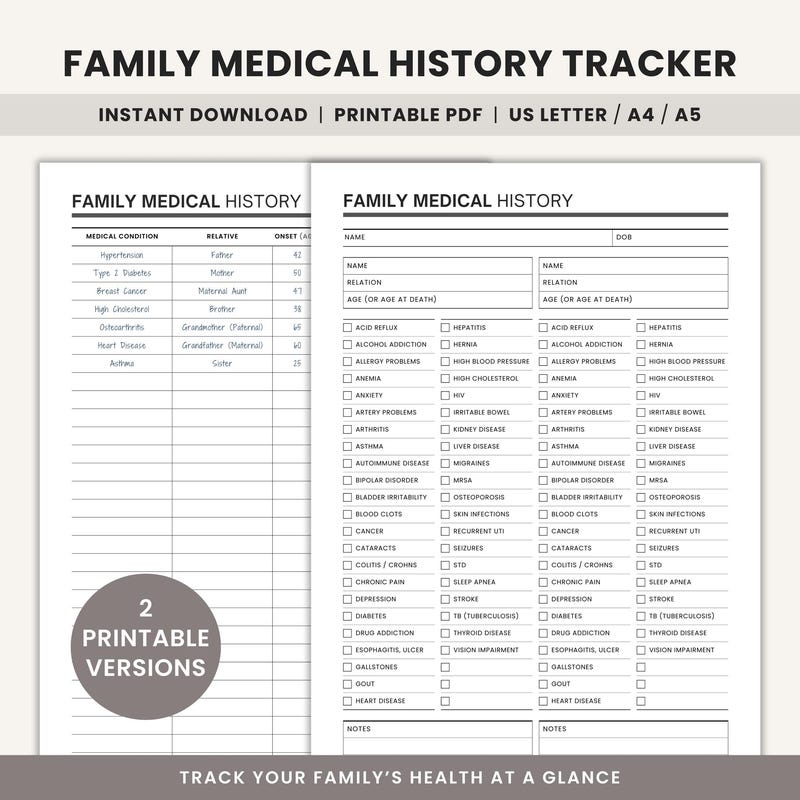 Medical History Dental - Etsy UK