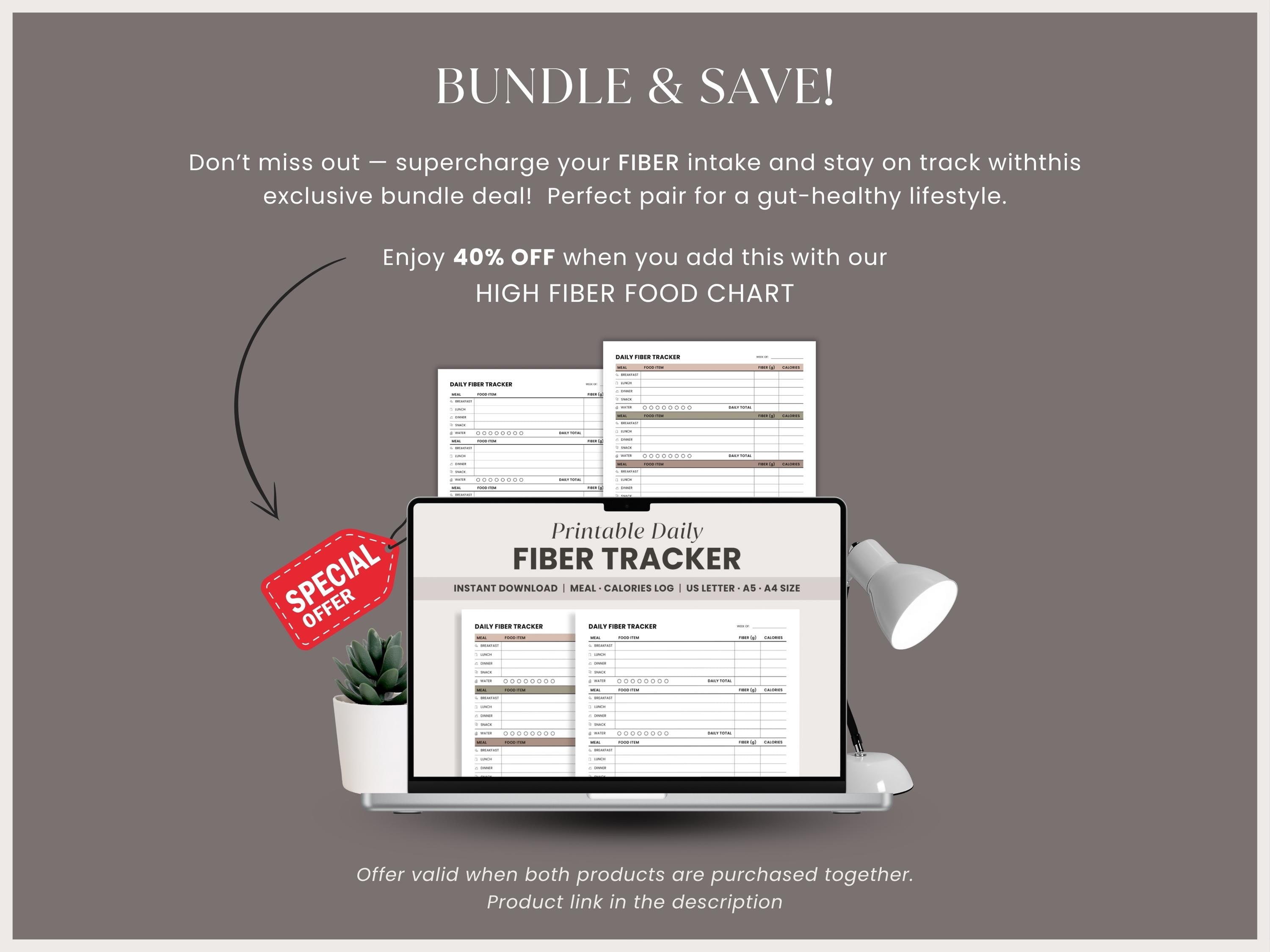 High Fiber Food List Printable, Soluble Fiber & Insoluble Fiber Chart ...