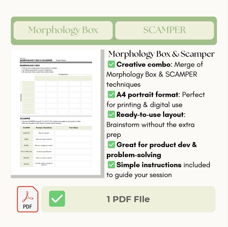 Morphology Box & SCAMPER Templates | Brainstorming,innovation Tools ...