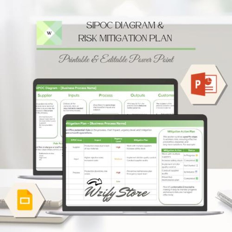SIPOC Diagram Template, Risk and Mitigation Plan, Process Mapping ...