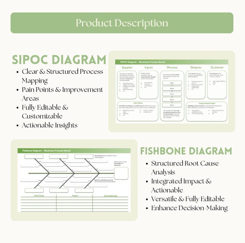 SIPOC Diagram and Fishbone Diagram Template - Process Mapping & Root ...