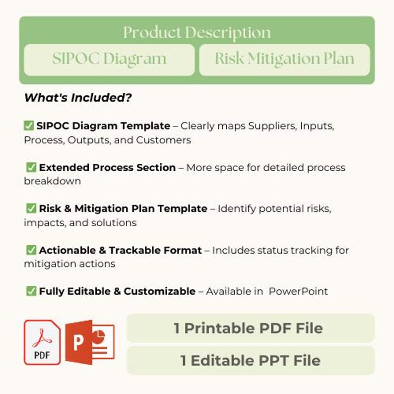 SIPOC Diagram Template, Risk and Mitigation Plan, Process Mapping ...