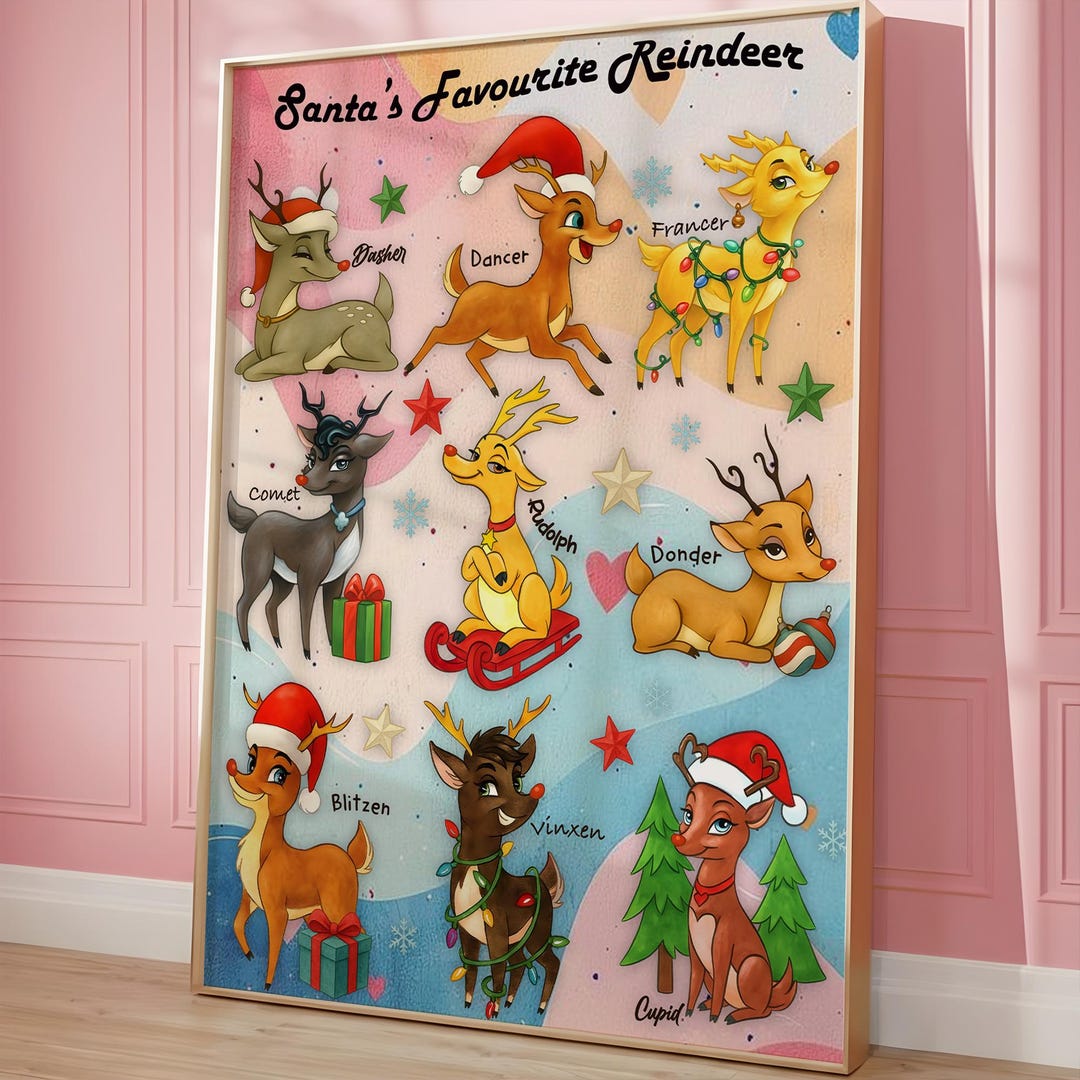 Santa's 9 Reindeer Chart Print | All Nine Reindeer Christmas Poster ...