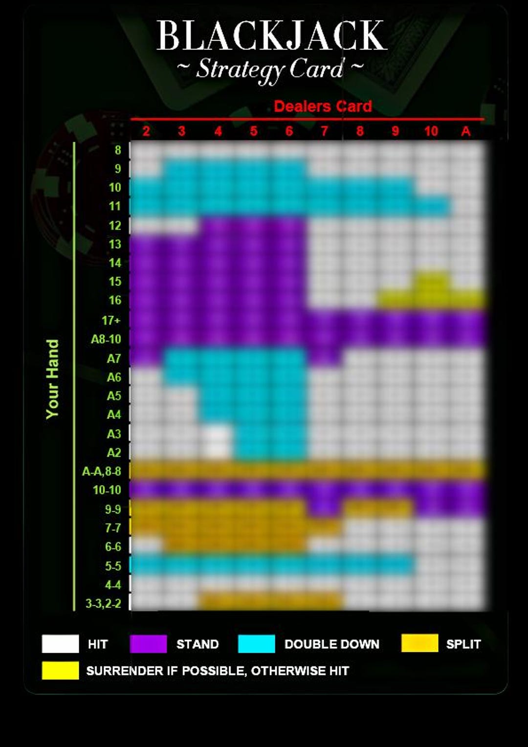 Blackjack Strategy Card - the Ultimate Guide to Maximize Your Winnings! - Etsy