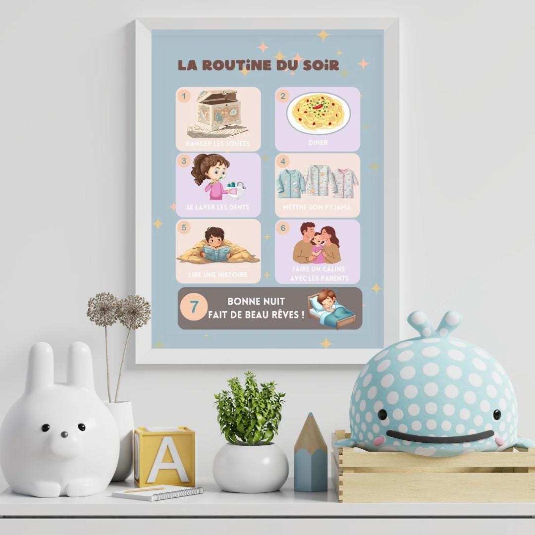 Educational Poster "my Evening Routine" - Children's Room Decoration ...
