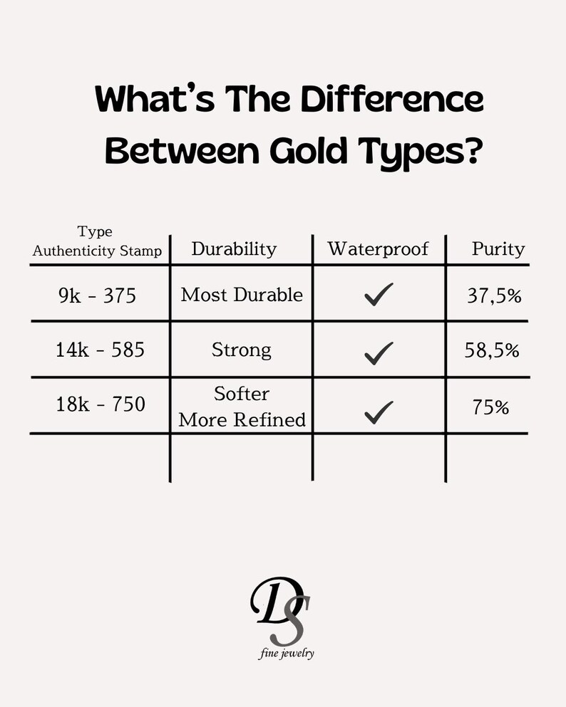 14k Gold Cross Necklace: Double-sided Christian Coin Protection Pendant ...