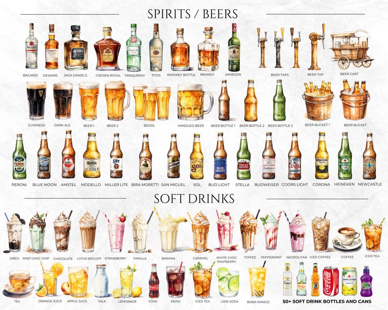 Signature Drink Sign, Wedding Bar Menu, Bar Menu Template, Signature ...