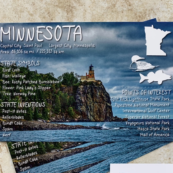 Minnesota Postcard - Etsy