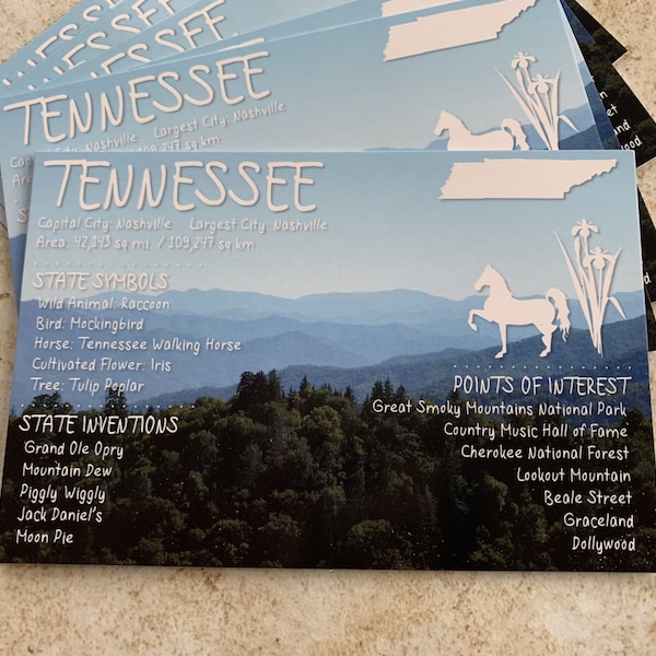 Tennessee Postcard - Etsy