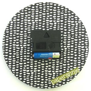 Eye Clock. Digital Image of Eye. Clock for Eye Doctor's Office. Clock ...