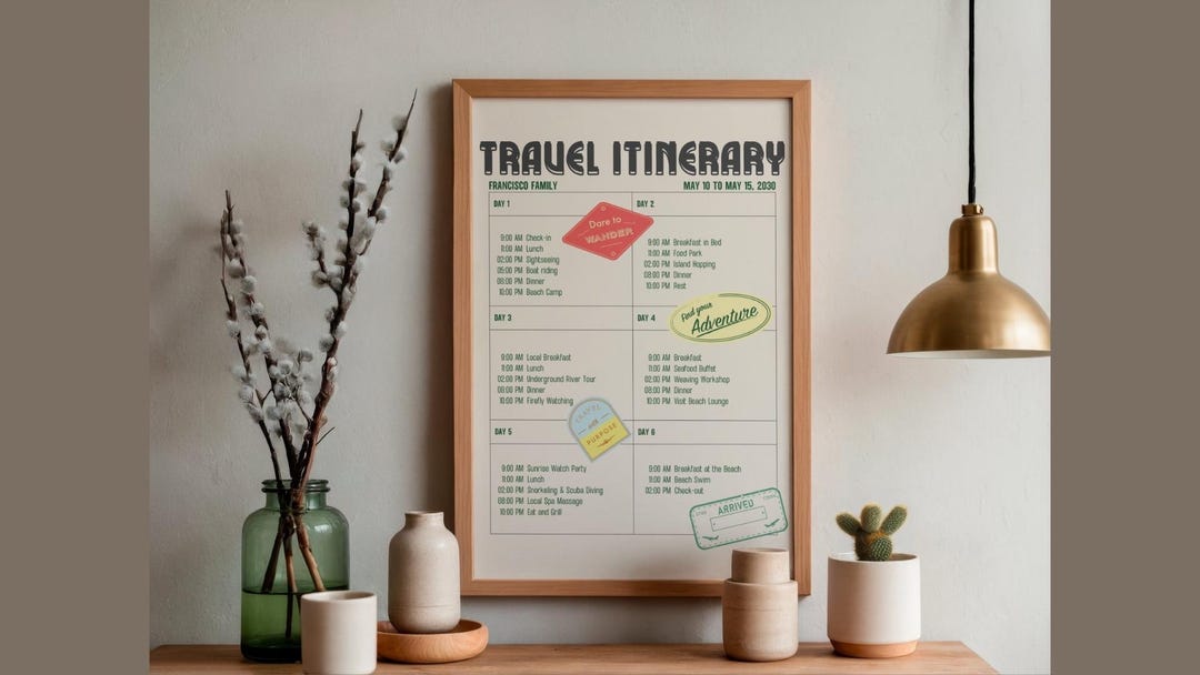 Travel Planner Canva Template 2026, Editable Travel Itinerary Organizer ...