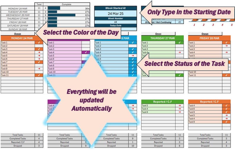 Task Tracker Excel Template Todo List Spreadsheet Productivity Planner ...