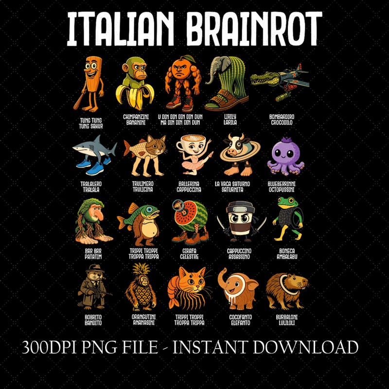 Brainrot Plantilla Papercraft - Etsy Canada