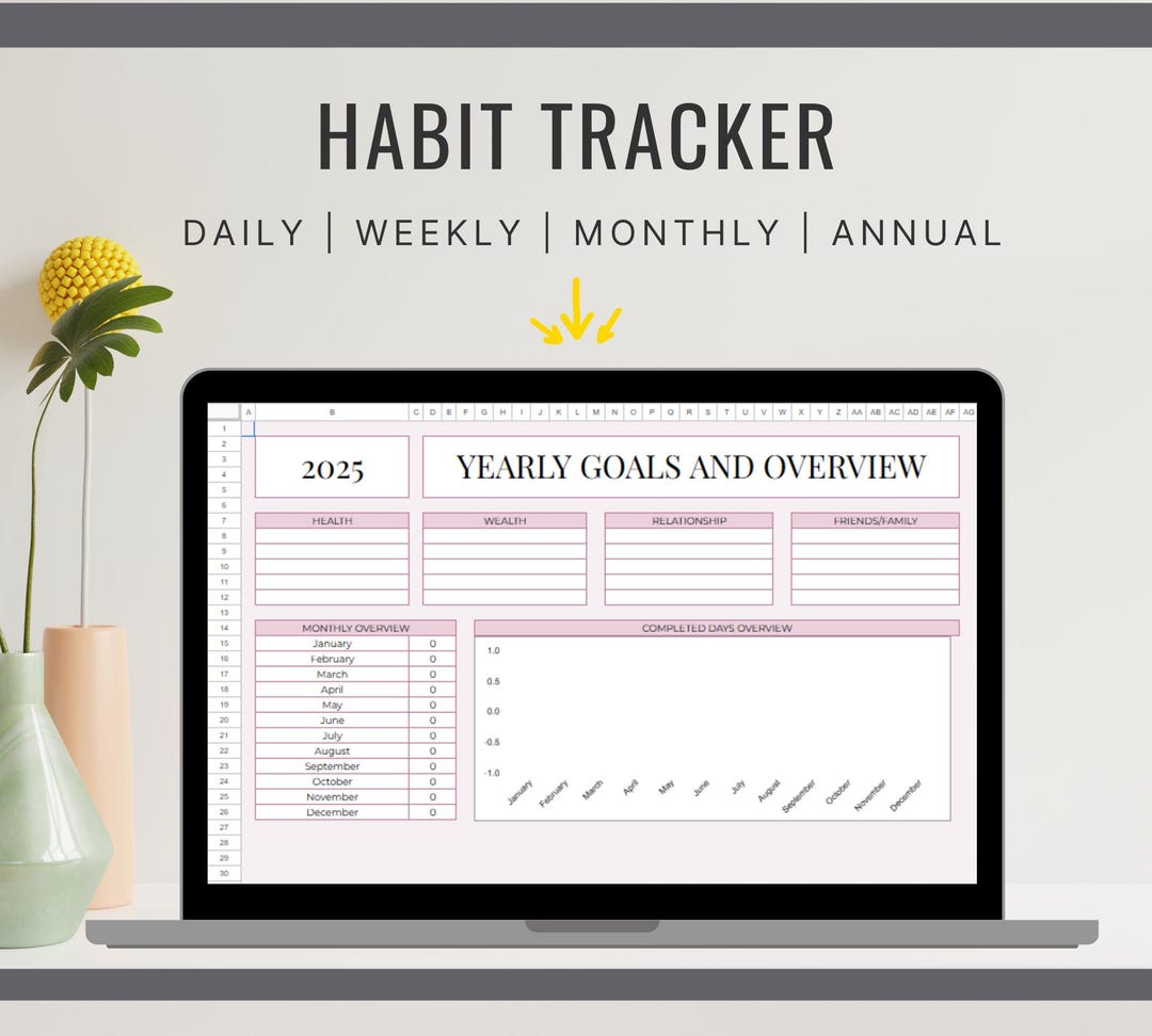 Daily Habit Tracker Spreadsheet Weekly Habit Planner Monthly Habit ...