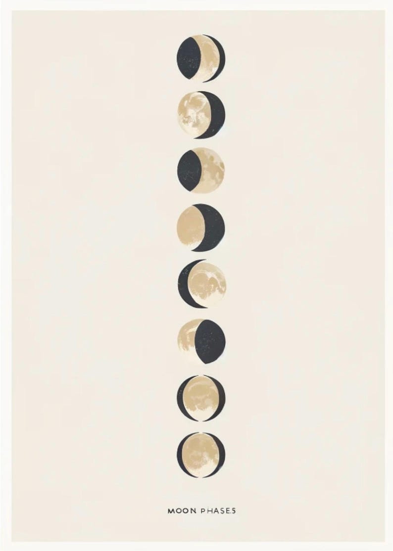 Moon Phases Wall Art Printable – Boho Celestial Moon Cycle Poster ...
