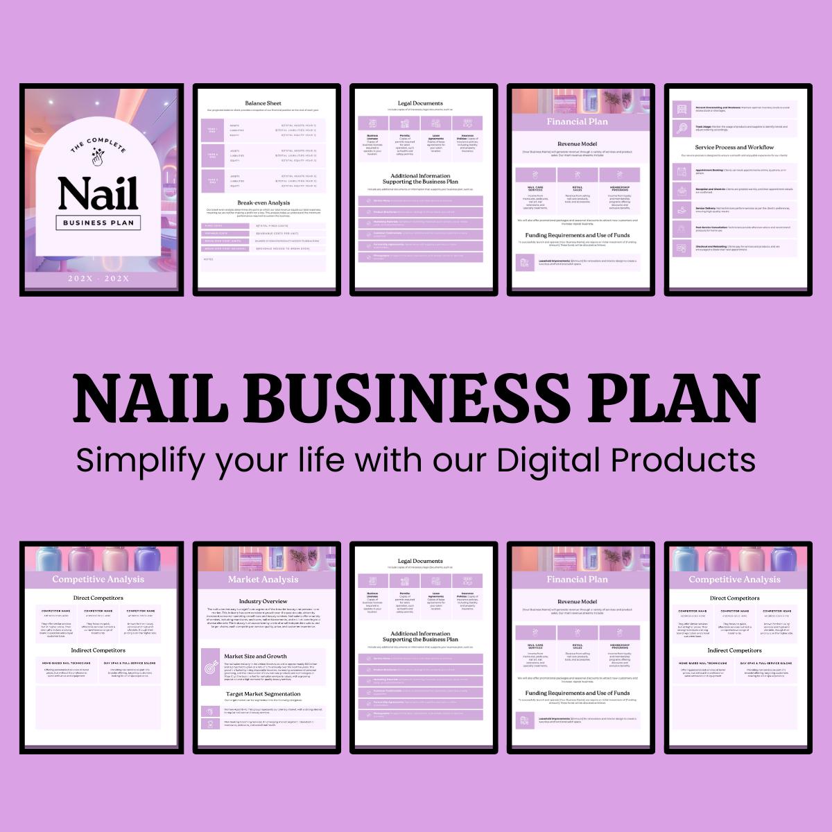 Nail Business Plan Canva Template, Executive Summary, Beauty Business ...