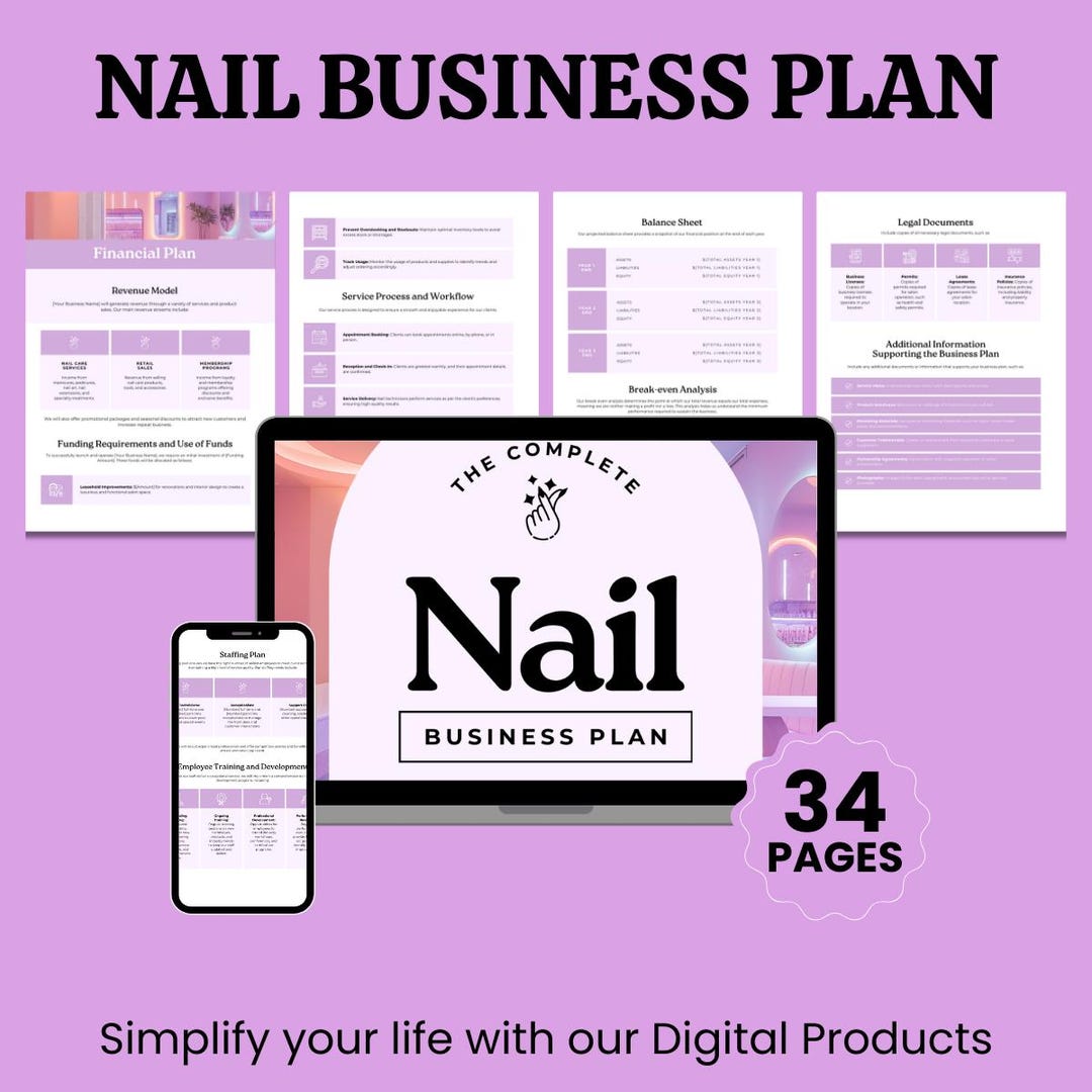 Nail Business Plan Canva Template, Executive Summary, Beauty Business ...