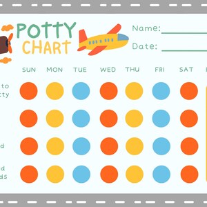 Airplane Potty Training Chart Printable, Potty Training Reward Chart ...