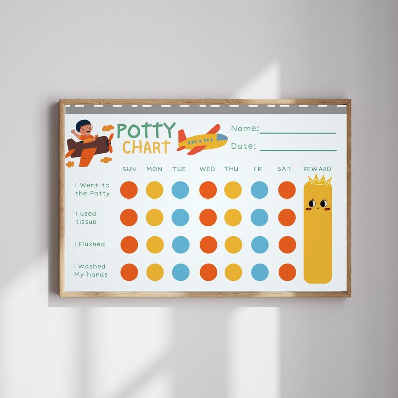 Airplane Potty Training Chart Printable, Potty Training Reward Chart ...