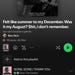 Personalized Spotify Playlists | 20-30 Songs - Etsy