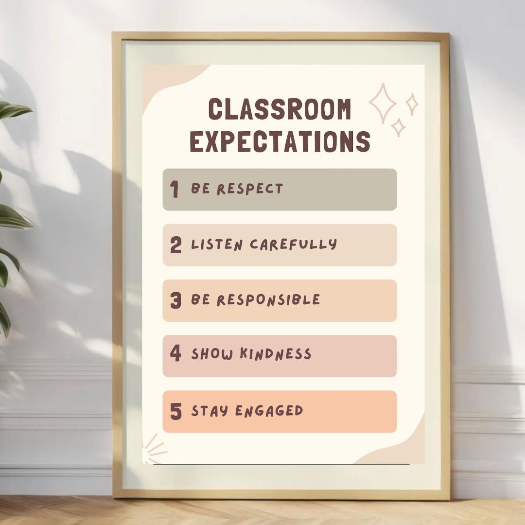 Classroom Expectations Poster | Classroom Management Tools | Elementary ...