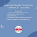 Comptia A+ Core 2 Cheat Sheet: IT Support Study Guide (PDF) - Etsy