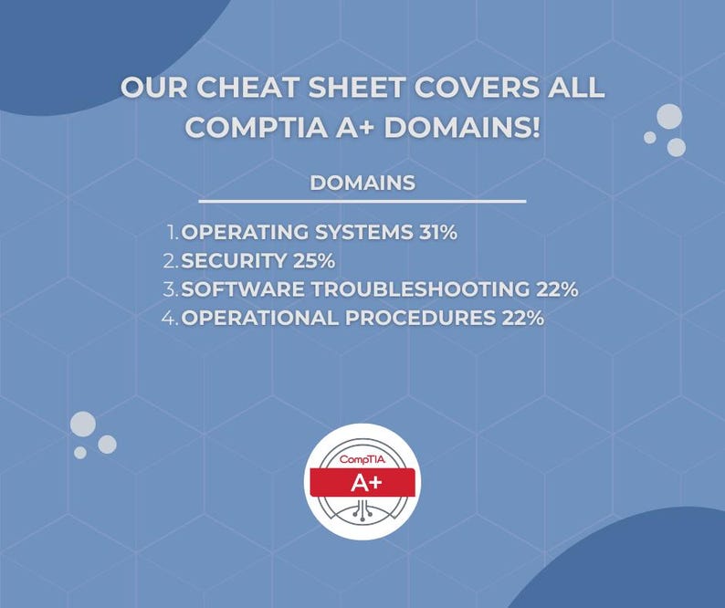 Comptia A+ Core 2 Cheat Sheet: IT Support Study Guide (PDF) - Etsy