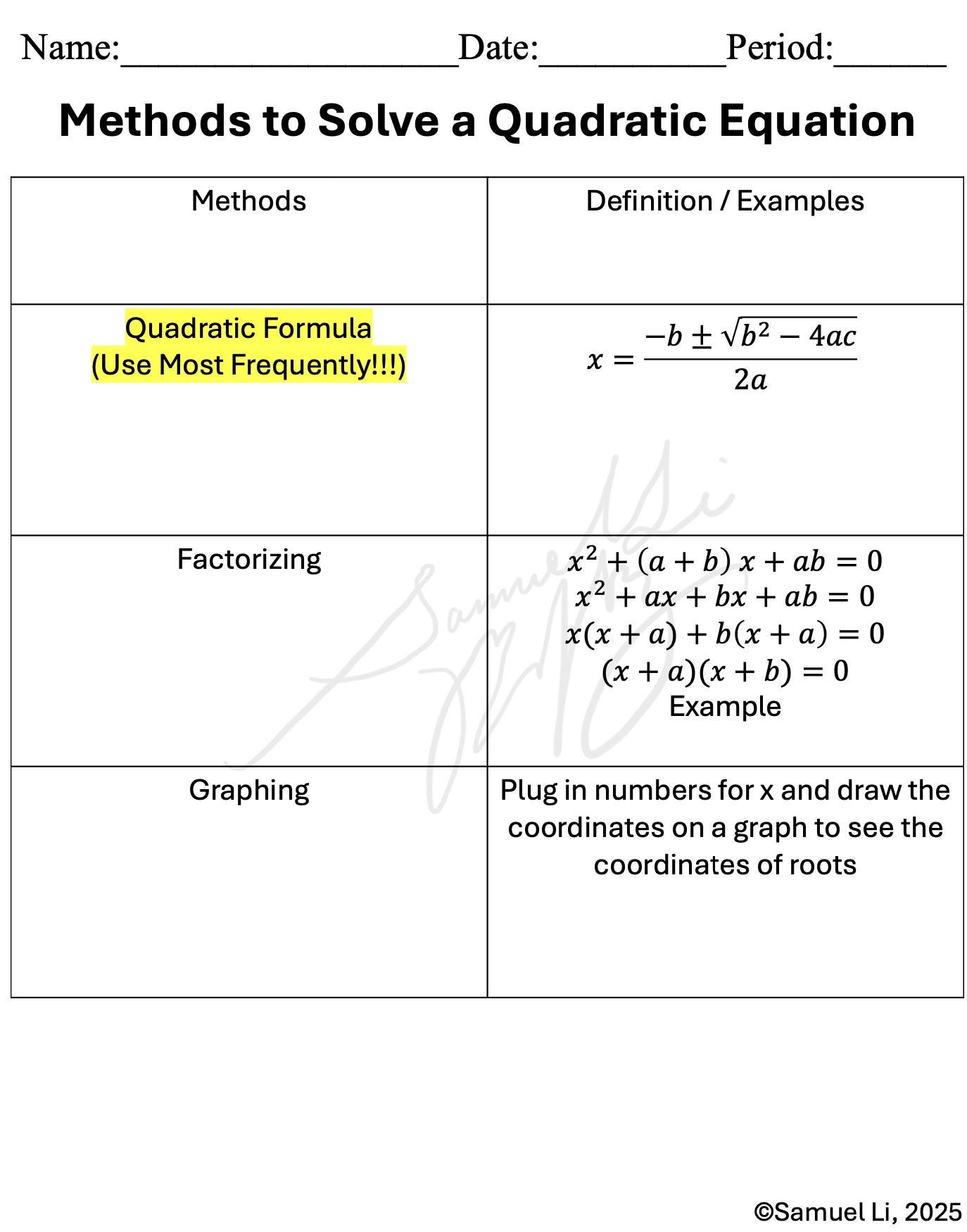Algebra 1 "quadratic Equations" Study Guide - Digital Study Guide - 7th ...