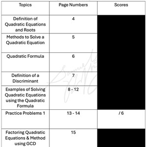 Algebra 1 "quadratic Equations" Study Guide - Digital Study Guide - 7th ...