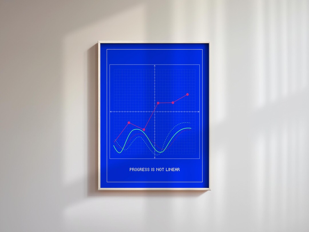 Progress is Not Linear Motivational Poster - Data-inspired Wall Art for ...