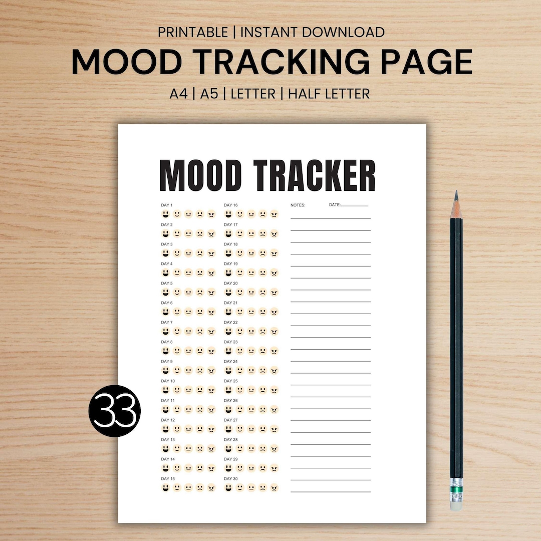 Mood Tracker Printable Mental Health Awareness Daily Emotional Check in ...