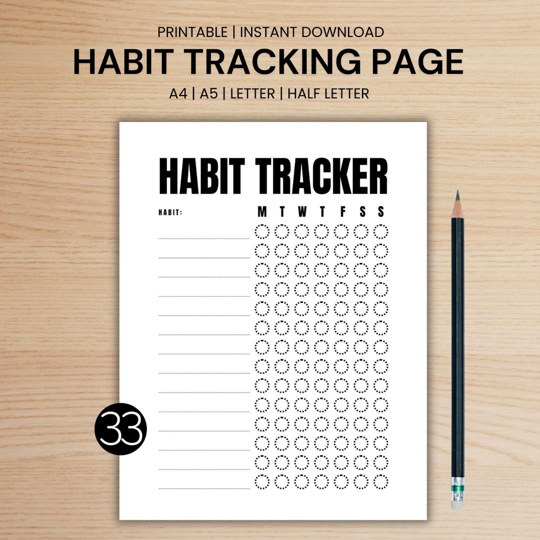 Habit Tracker Printable Build Consistency Motivation Progress A4 A5 ...