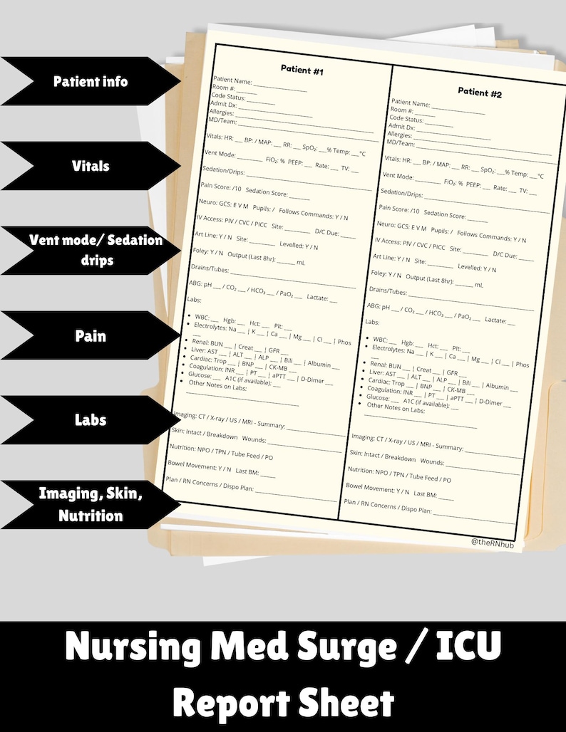ICU Nurse Report Sheet, Printable Med Surg Shift Checklist, Nurse Daily ...