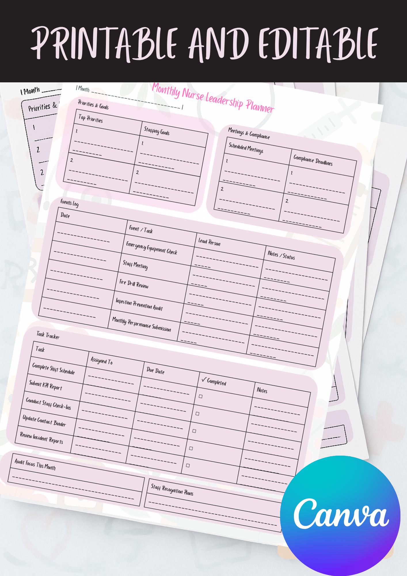 Editable Nursing Leadership Planner, RN RPN Nurse Manager Dashboard ...