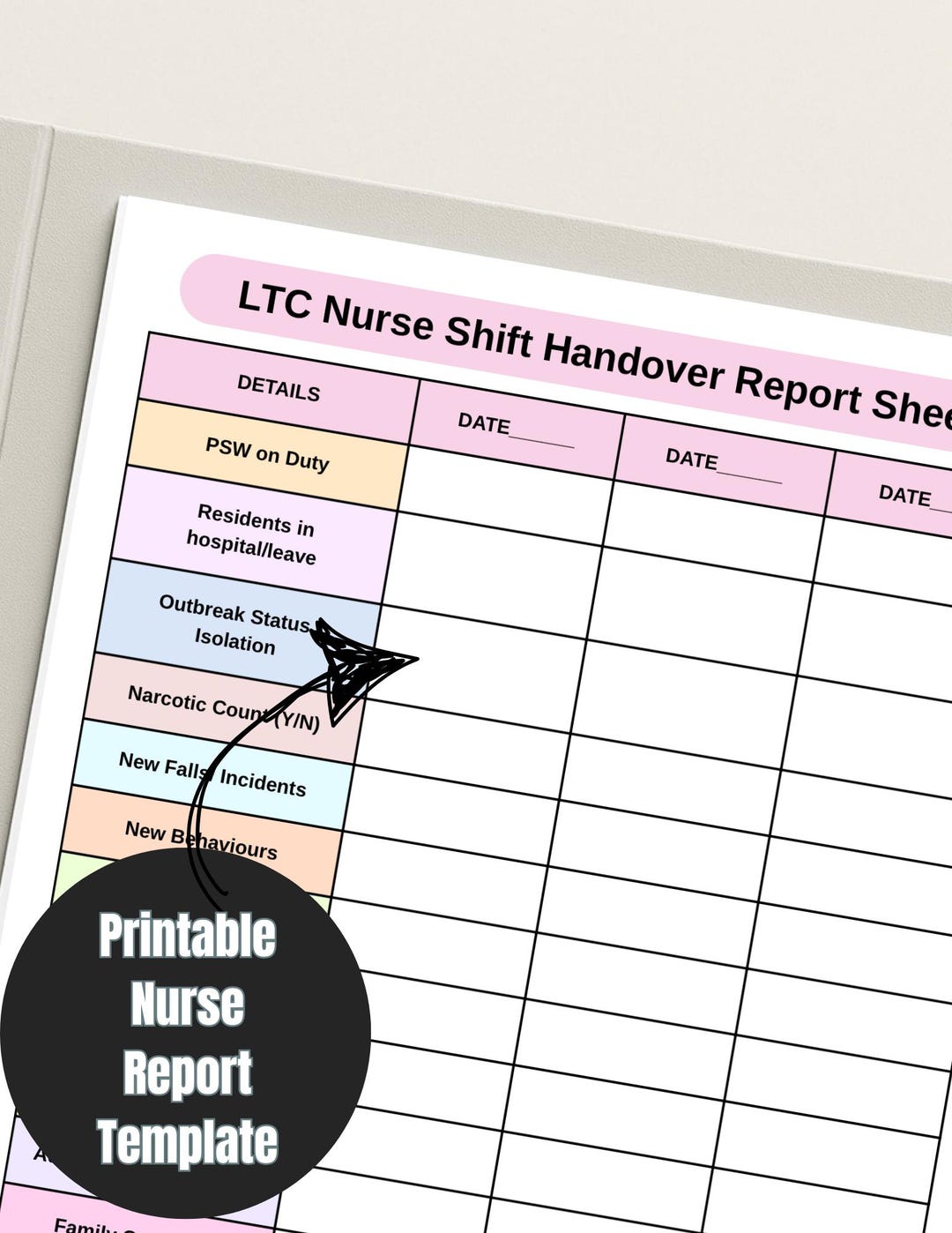 LTC Nurse Shift Handover Report Sheet | Printable Nurse Report Template ...
