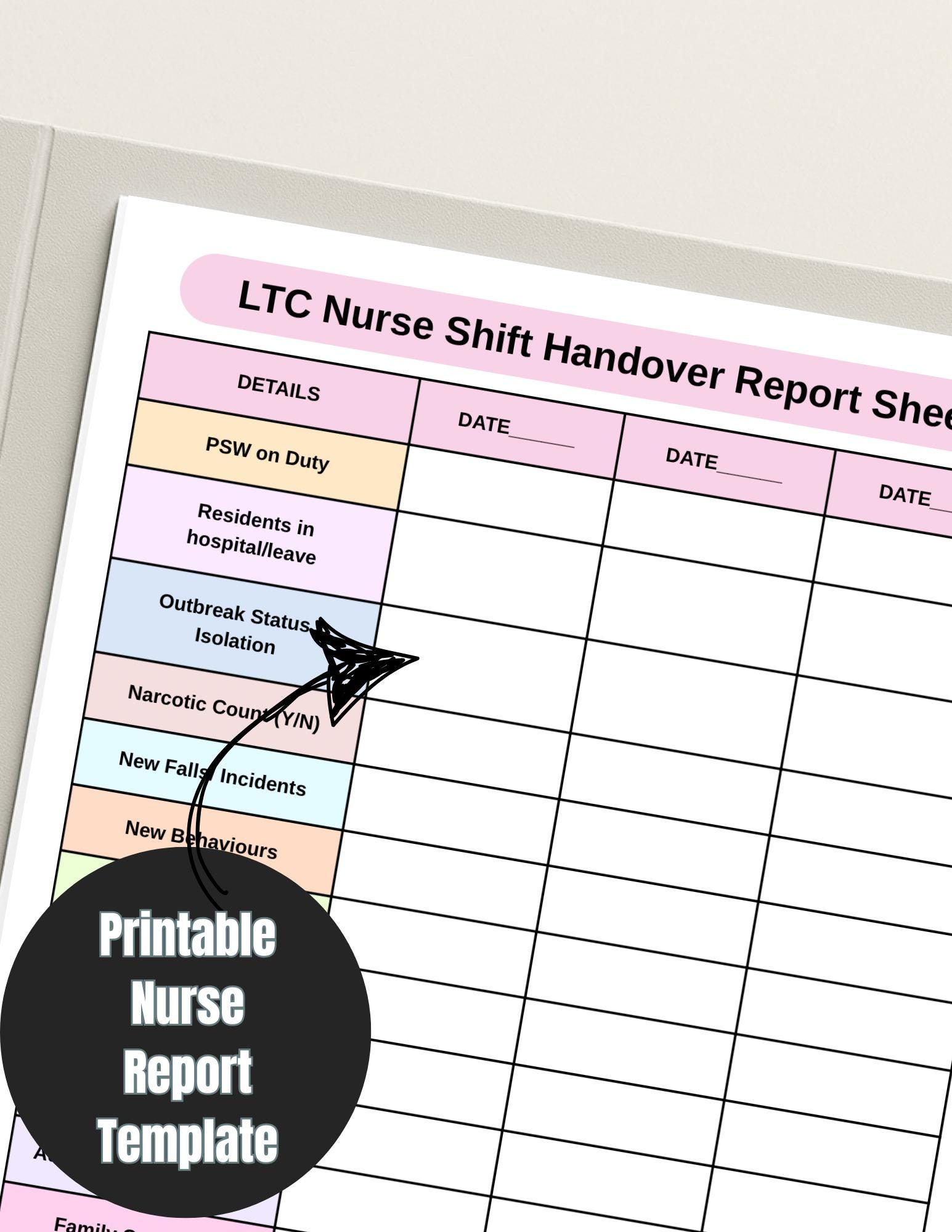 LTC Nurse Shift Handover Report Sheet | Printable Nurse Report Template ...